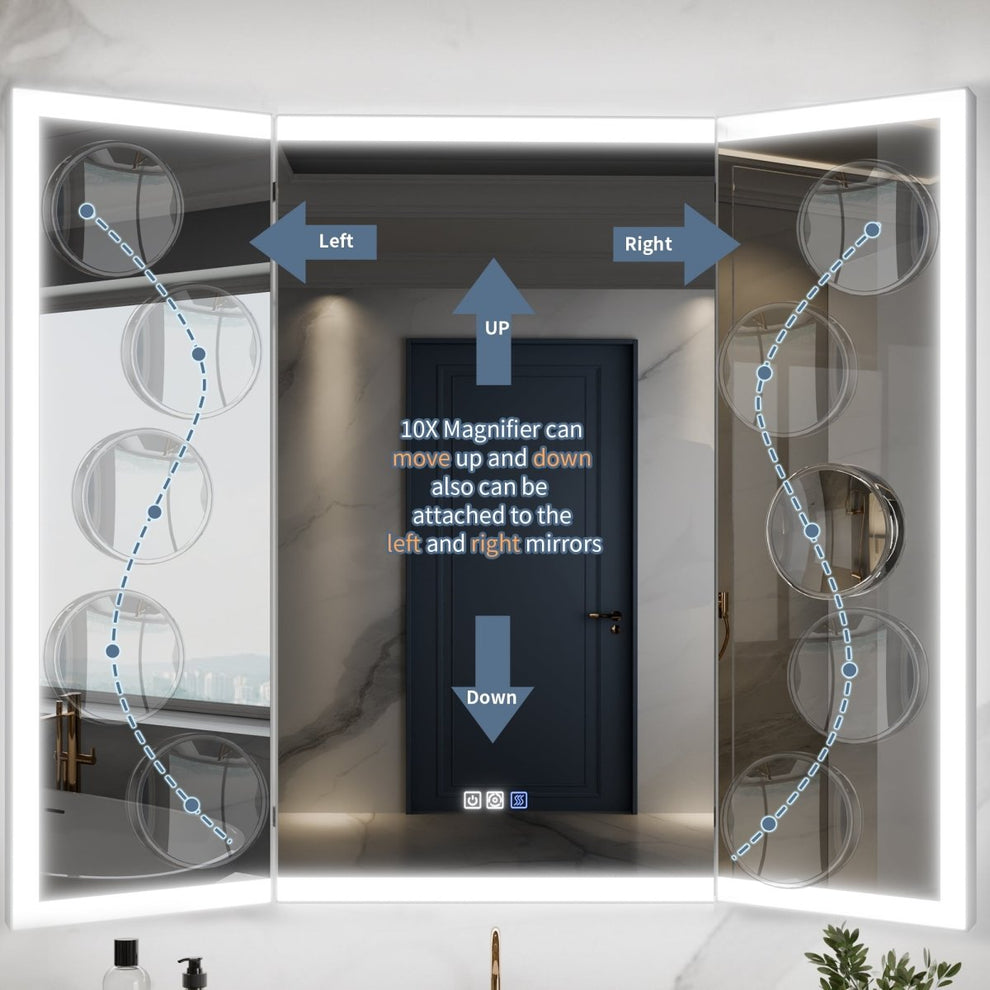 TriFold 48" W x 36" H LED Lighted Three Ways Bathroom Mirror, Front ...