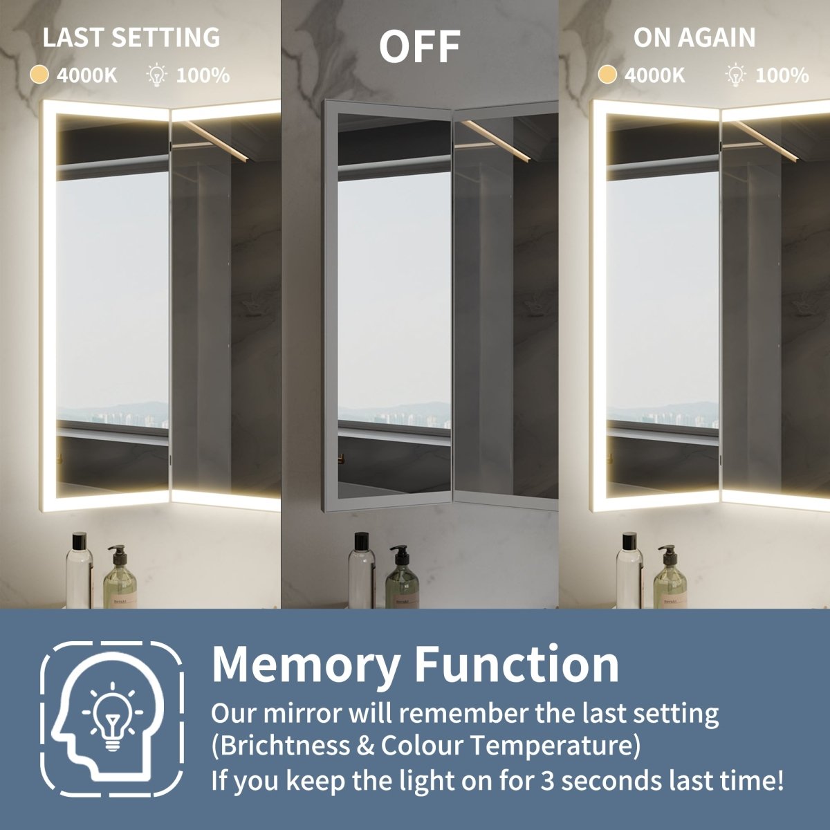 TriFold 48" W x 36" H LED Lighted Three Ways Bathroom Mirror, Front ...